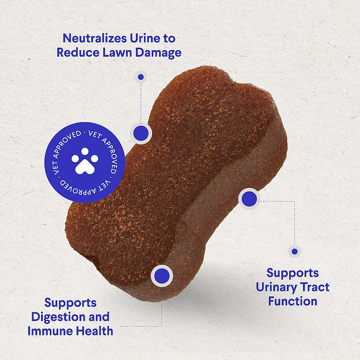 Wonder Paws Grass Hero, Grass Burn Spot Chews – Neutralizes Urine to Prevent Yellow Lawn Spots – Dog Pee Lawn Saver, Spot Treatment & Urinary Health – Cranberry & Methionine – 60 Soft Chews