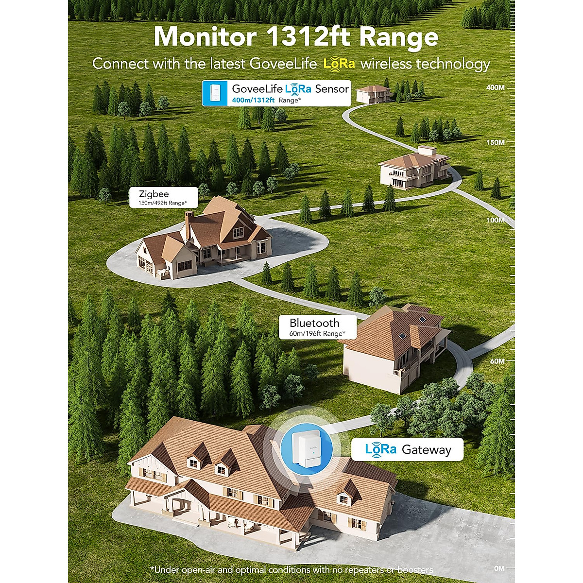 GoveeLife WiFi Water Ieak Detector 2 for Home, Smart Water Ieak Sensor 4 Pack with 100dB Adjustable Alarm and App Alerts, Wireless Detector with 1312 ft Transmission for Basement, Kitchen, Bathroom
