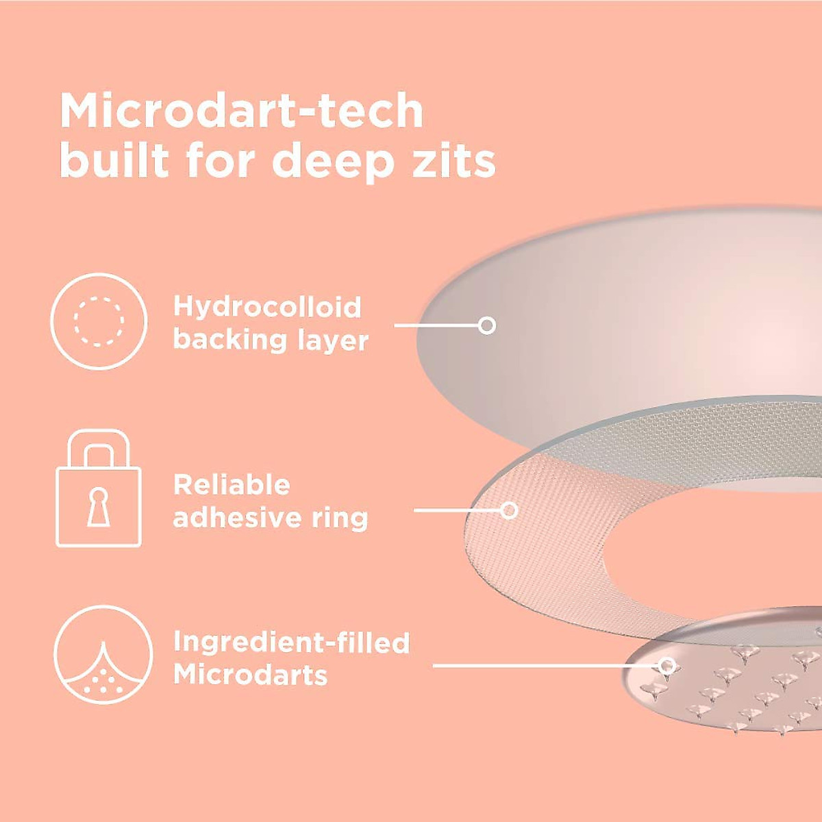 ZitSticka Beyond The Surface Bundle: Killa Microdart Acne Pimple Patches & Goo Getter Hydrocolloid Patch Bundle