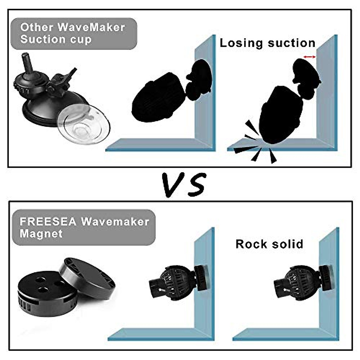 FREESEA Aquarium Circulation Pump Wave Maker Power Head with magnetic mount Suction (1600 GPH, Black)