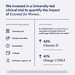 Ritual Multivitamin for Women 18+, Clinical-Backed Multivitamin with Vitamin D3 for Immune Support*, Vegan Omega 3 DHA, B12, Iron, Gluten Free, Non GMO, Mint Essenced, 30 Day Supply, 60 Capsules