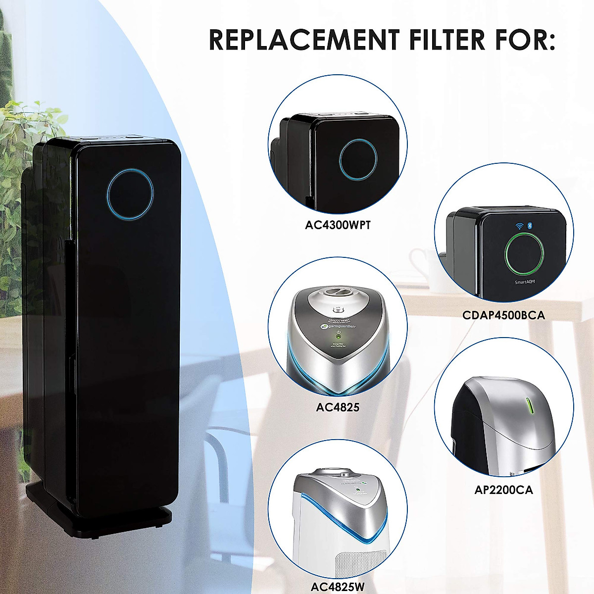 HEPA Air Purifier Replacement Filter B,replacement Filter B for AC4900, AC4825, AC4850PT, CDAP4500, AC4300, and More,1+1