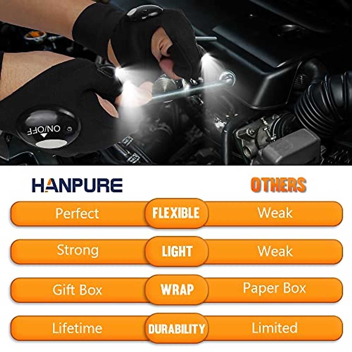 HANPURE LED Flashlight Gloves Gifts for Men, Stocking Stuffers for Men Christmas Birthday Gift Idea for Dad Husband Boyfriend Him, Lighted Gloves with Lights for Repairing Fishing Camping Cool Gadget