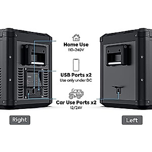 ICECO VL35 ProS 35 Liters Portable Refrigerator, Multi-directional Lid, Dual USB & DC 12/24V, AC 110-240V, Steel Compact Refrigerator Powered by SECOP, 0℉ to 50℉, Home & Car Use [Upgrade]