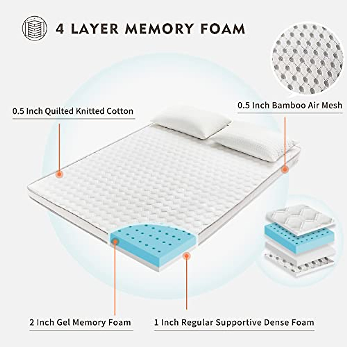 Memory Foam Mattress Topper 4 Inches with Supportive, High-Density Foam - 2 Layer Hybrid Cooling Bed Topper with Knitted Cotton & Charcoal Skin Friendly Cover - Queen Size