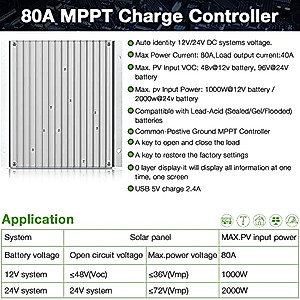 OOYCYOO MPPT Charge Controller 80 amp 12V/24V Auto, 80A Solar Panel Charge Regulator with Blacklight LCD Display Max 100V for Lead-Acid Sealed Gel AGM Flooded Lithium Batter