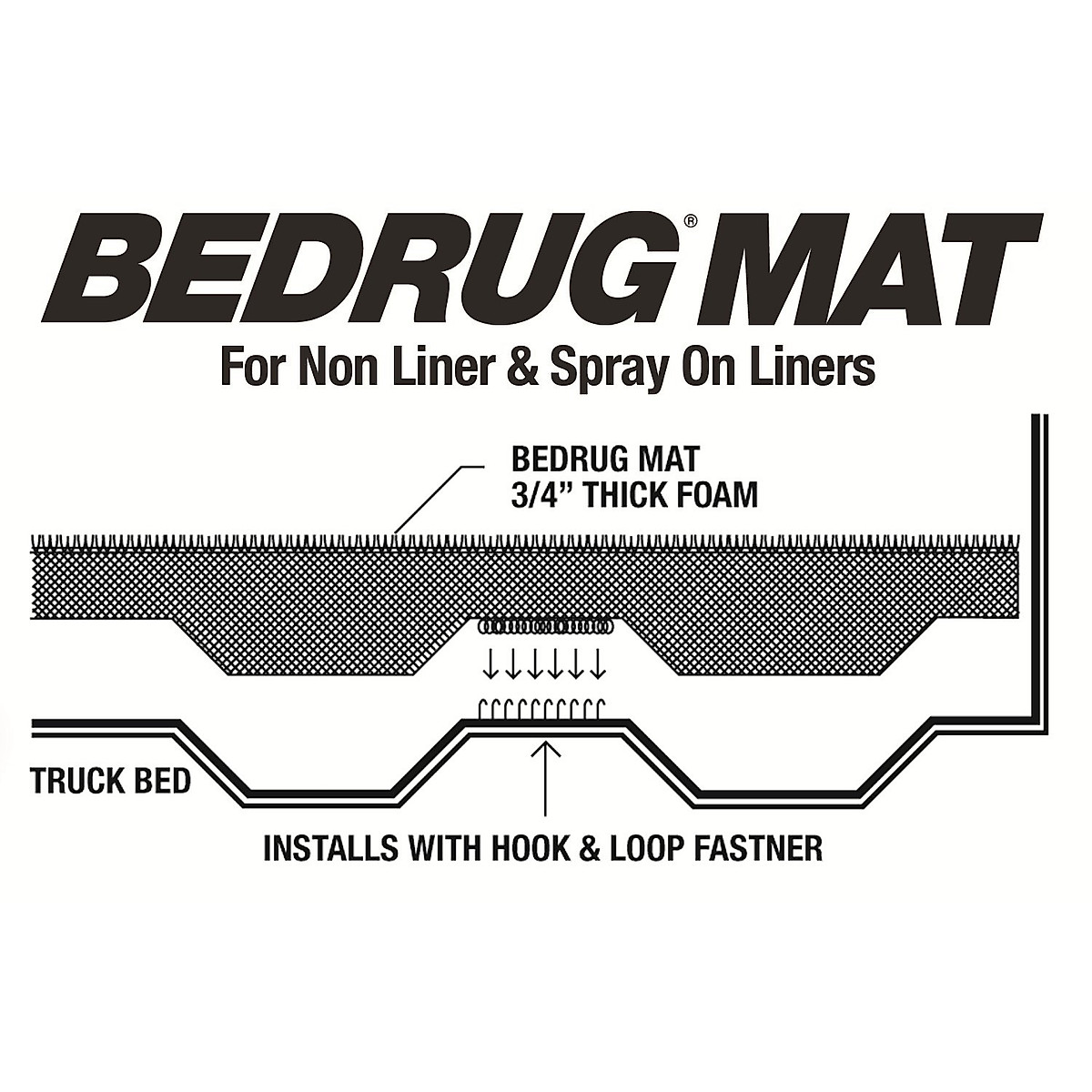 BedRug Bed Mat BMC99SBS fits 99-07 SILVERADO/SIERRA CLASSIC 6'6" BED , Gray