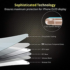 UNBREAKcable Shatterproof Screen Protector for iPhone 8 Plus /7 Plus [3-Pack] [99.99% HD Clear] [Easy Installation Frame] [Full Coverage] [Bubble Free] [Anti-Scratch] 9H Tempered Glass for Apple 5.5"