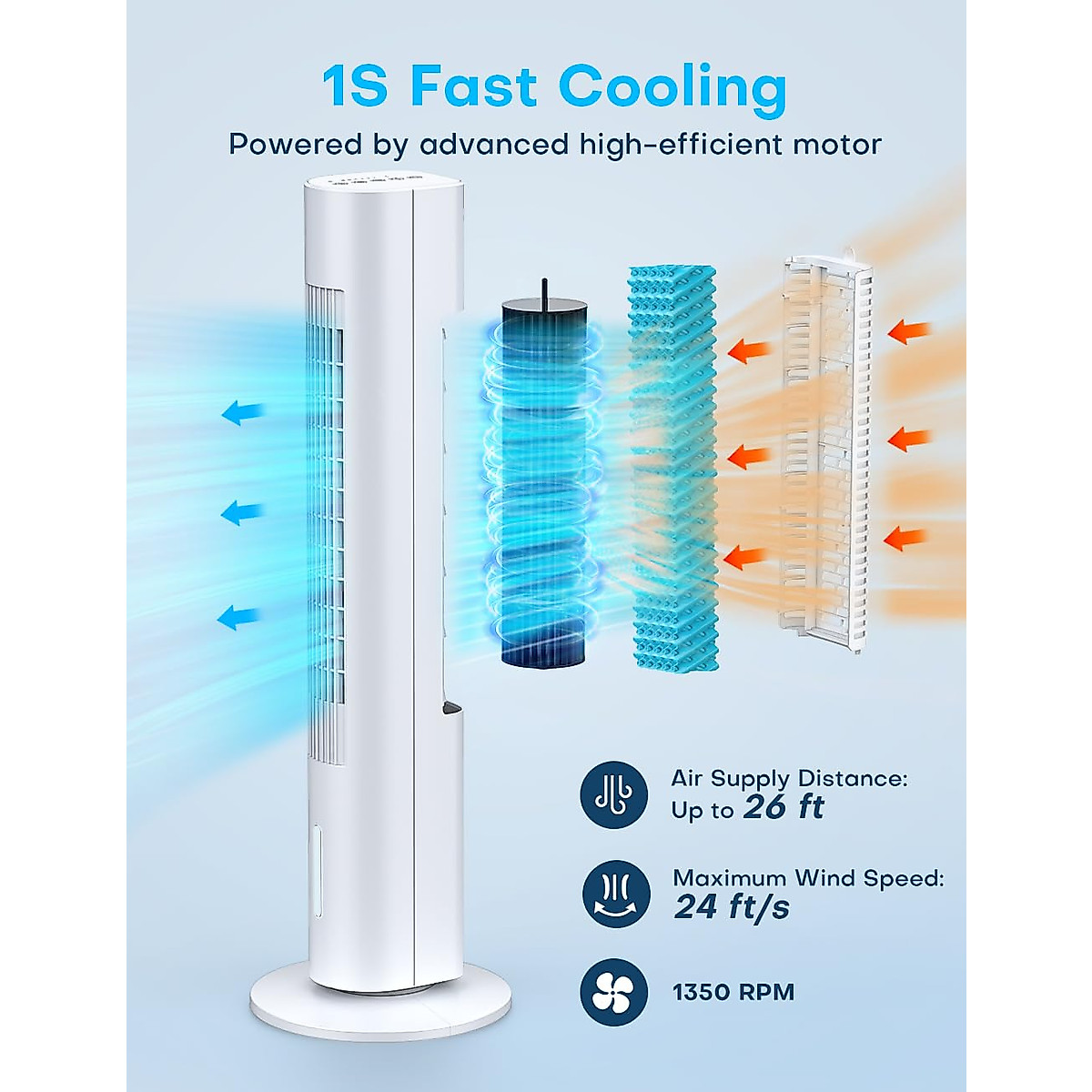 BALKO TS03Y Evaporative Air Cooler, White