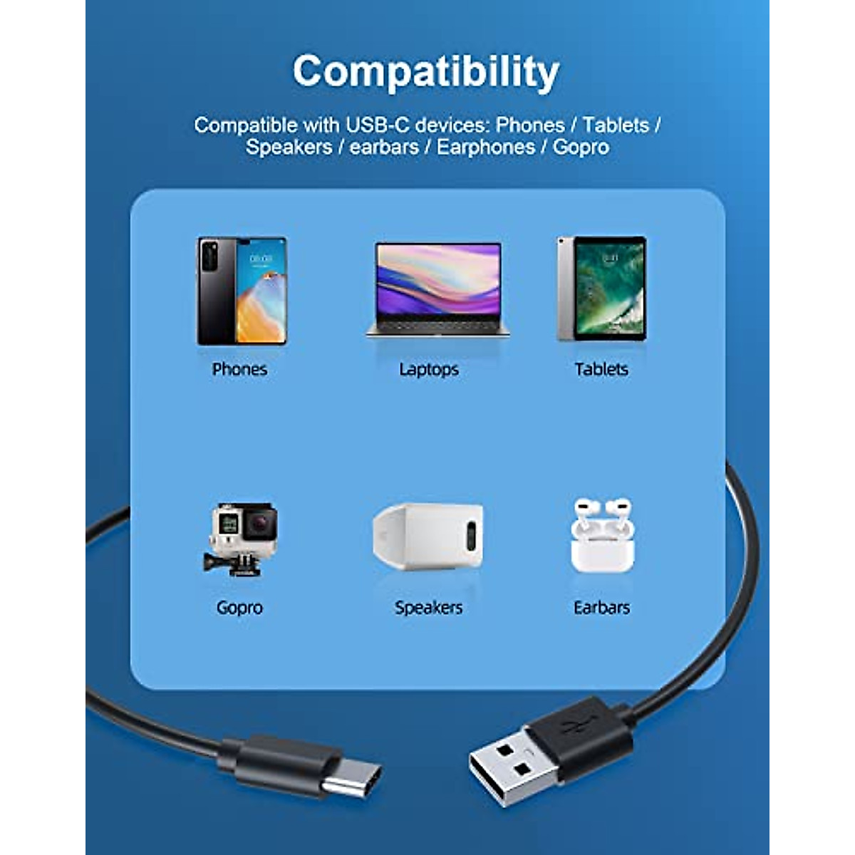 USB-C Charger for JBL Speaker Charger - (Compatible with JBL Charge 4 Flip 5)