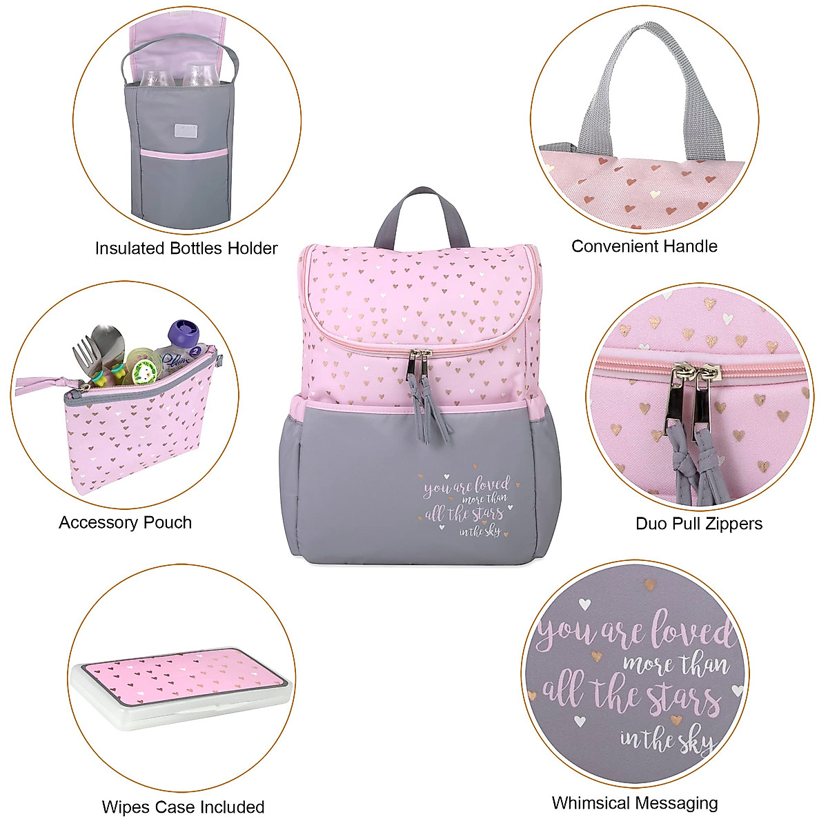 Baby Essentials Diaper Bag Backpack 5 Piece Set with Sun, Moon, and Stars, Wipes Pocket, Stroller Straps, Dirty Diaper Pouch, Changing Pad (Grey/Pink Backpack)