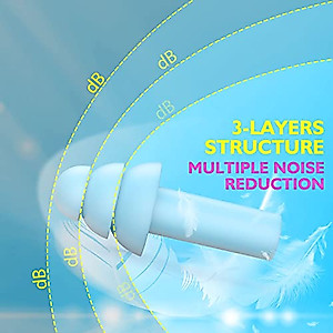 Edwinn Soft Ear Plugs for Sleeping Noise Cancelling, 4 Pairs Earplugs for Snoring, Work, Concerts, Motorcycles, Shooting, Travel, Airplane, Swimming, Noise Reduction Earplug, 23dB Silicone Ear Plug