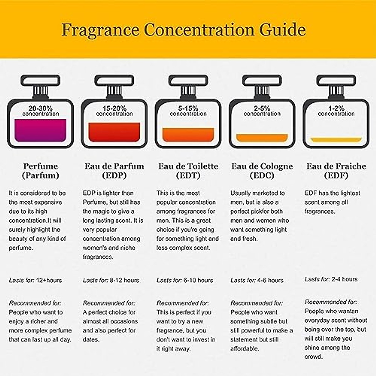 Bvlgari Bvlgari Man Black Orient By Bvlgari for Men - 3.4 Oz Edp Spray, 3.4 Oz