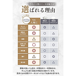 JEmarble Lazy Susan 12 inch Turntable with Aluminum Alloy Bearing, Smooth/Silent/Durable(Gray)(Premium Quality)