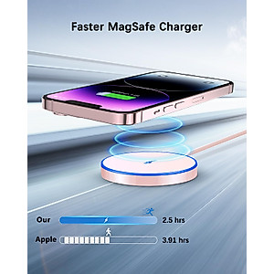 Magnetic Wireless Charger Fast Apple Mag-Safe Charger for iPhone 15 Pro Max/15 Pro/15/15 Plus/14/13/12 Series AirPods 3/2/Pro/Pro 2 LED Magnet Charging Pad with Dual Charging Ports Pink