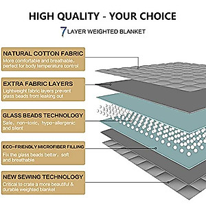 LIANLAM Weighted Blanket (20 lbs, 48"x72", Grey), Cooling Weighted Blanket for Adults, 100% Natural Cotton Material with Premium Glass Beads