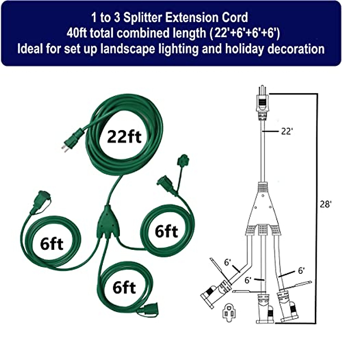 EVERSIMPLEINC 1 to 3 Splitter Extension Cord (Combined 40 FT, End to End 28 FT), 3 Prong Plug with 3 Extended Outlets, with Weatherproof Covers for Indoor and Outdoor,16AWG/3C SJTW, ETL Listed