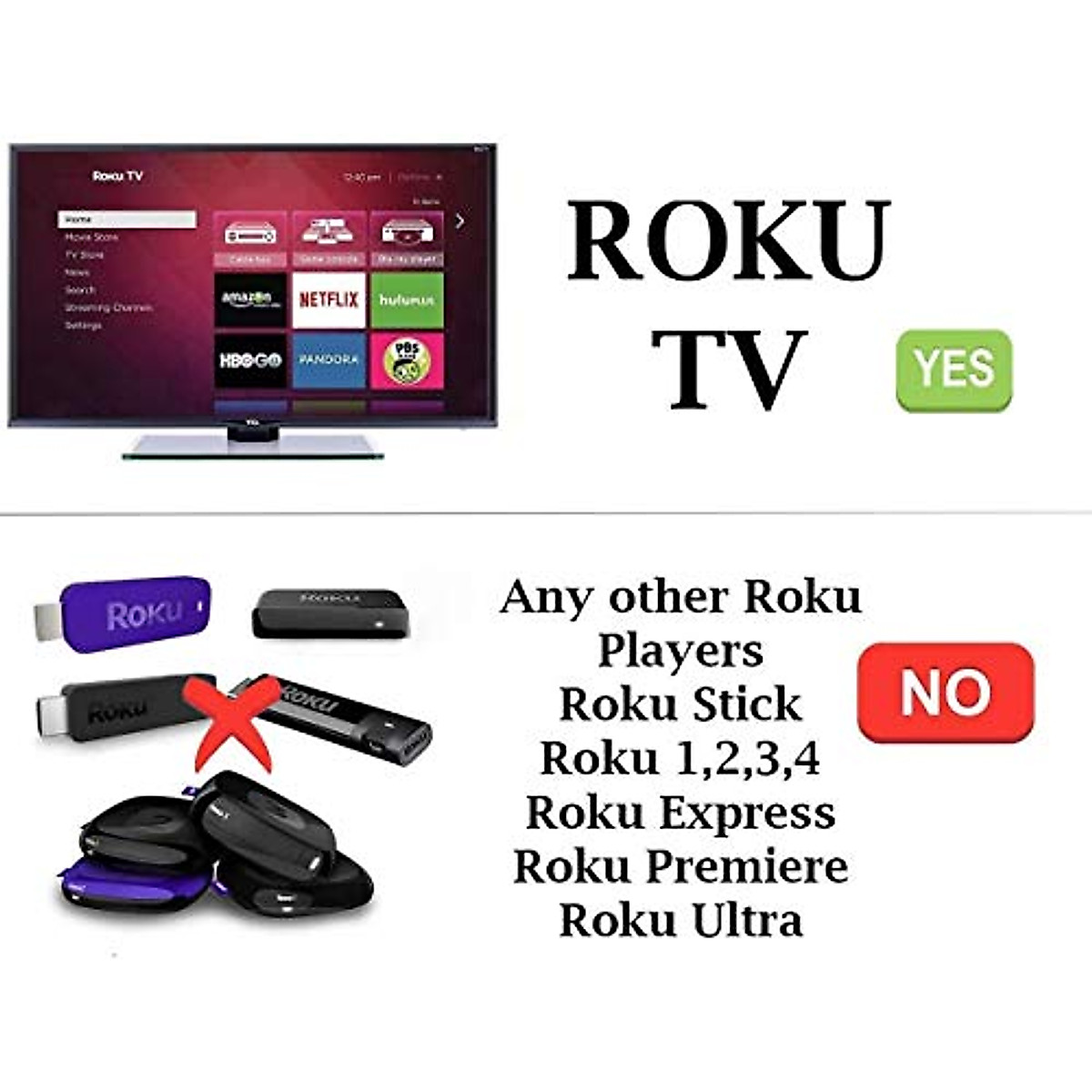Replacement Roku TV Remote, Compatible with TCL/ONN/Element/Westinghouse/Haier/Hitachi/LG/Sanyo/JVC/Magnavox/RCA/Philips Roku Built-in Smart TVs