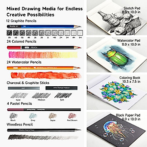116 PCS Drawing Kit, Shuttle Art Complete Drawing Supplies with Sketch Pencils, Colored Pencils, Graphite, Charcoal Sticks, Professional Drawing Tools and Paper Pads for Artists, Beginners and Kids