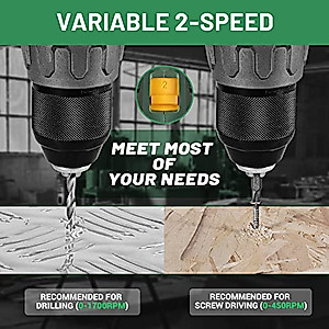 TECCPO Cordless Drill, 20V Drill Driver 2000mAh Battery, 530 In-lbs Torque, Torque Setting, Fast Charger 2.0A, 2-Variable Speed, 33pcs Accessories, 1/2" Metal Keyless Chuck