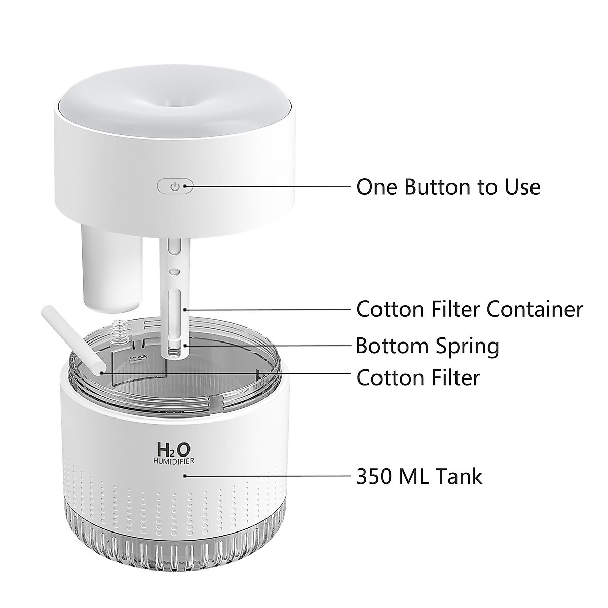 Mini Humidifiers for Bedroom 350ml Small Plants Humidifier Indoor Portable Travel Desk Cool Mist Humidifier, Auto Shut-Off 2 Mist Modes Humidificador for Bedroom Plants Travel Office Desk Car White