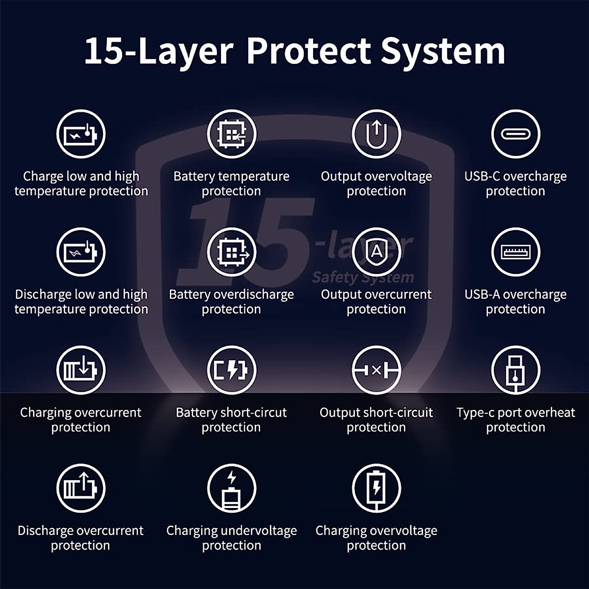 OKZU 5V 2A Power Bank for Heated Vest, Heated Jacket Battery Pack, 10000mAh Packet Size Fast Charging Portable Charge for Heated Clothing, Coat