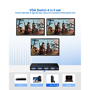 VGA Splitter 4 in 3 out: 4 Port Powered VGA Switch 4 PC to 3 Monitors/Projector with Remote, VGA Video Splitter Box Support 1920x1440 Resolution 200MHz Bandwidth for Screen Duplication