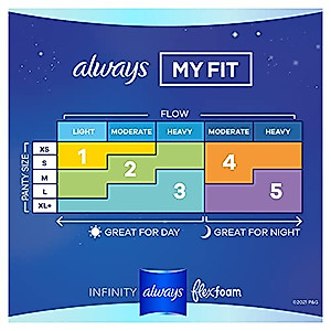 Always Infinity FlexFoam Pads for Women, Size 5, Extra Heavy Overnight Absorbency, Unscented, 22 Count (Pack of 2)