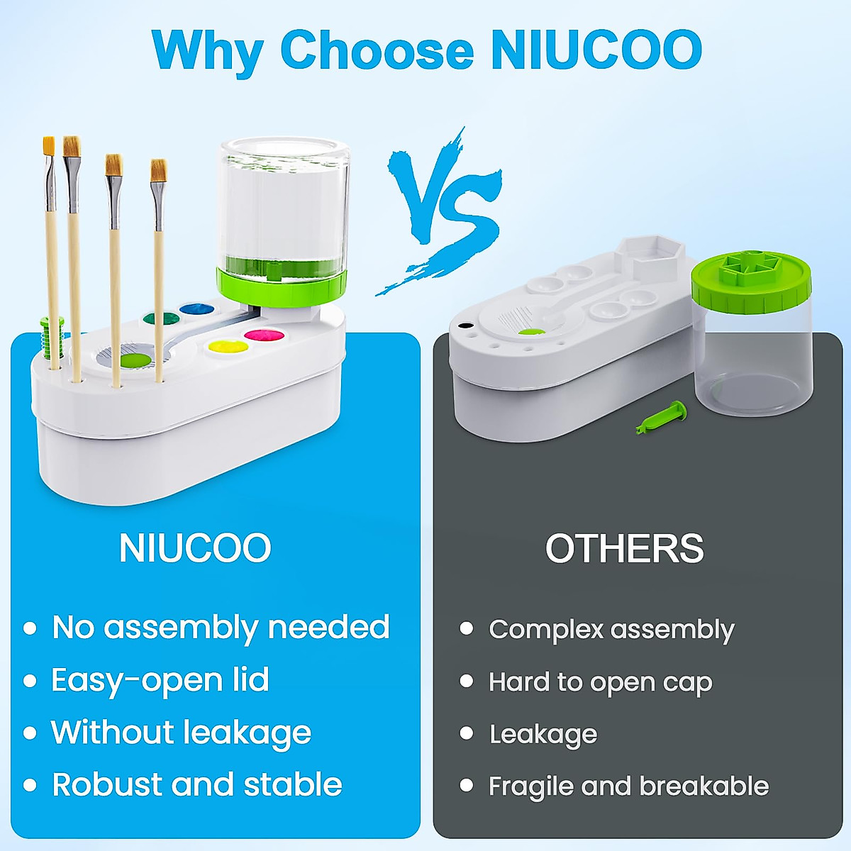 NIUCOO 2024 Upgraded Paint Brush Cleaner Brush Rinser: Paintbrush Cleaners Painting Station Paint Brush Rinse Paint Brush Washer Estacion De Pintura Flush My Brush Washing