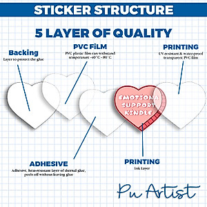 Kindle Unlimited Sticker Book Decoration Book Sticker Bookish Book Merch Book Lover Emotional Support Kindle Vinyl Die Cut Sticker for Car Laptop Phone Water Bottle Guitar Helmet Gift Idea