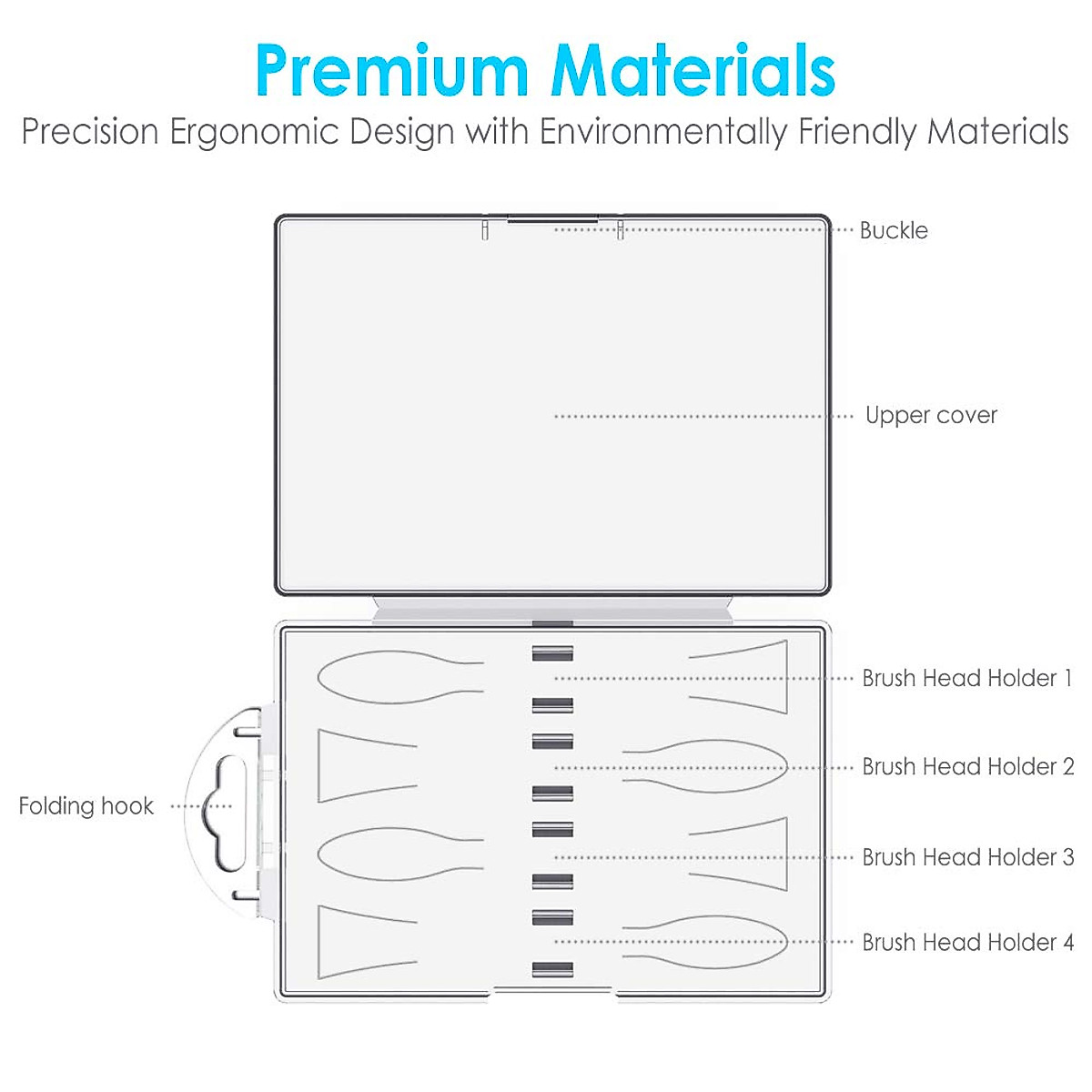 Toothbrush Heads Case, Brush Head Dustproof Cover Cap Protector Case Compatible with Oral-B Braun and Philips Replacement Brush Heads, Protects Toothbrush Head and Convenient Travel - Clear