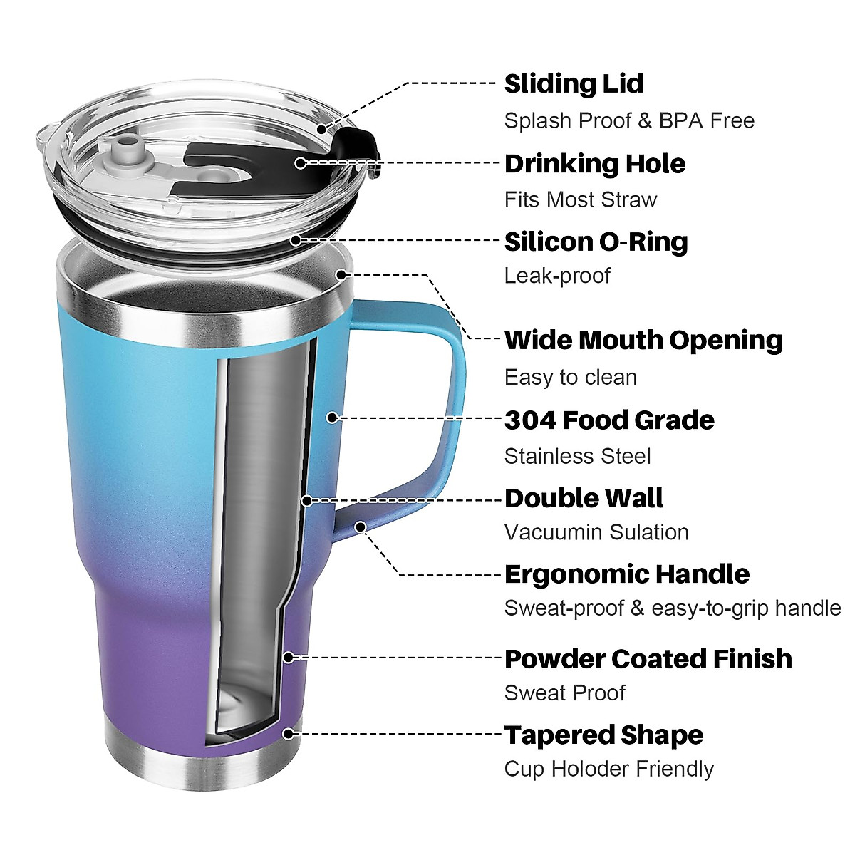 GUDEMAO 20 oz Tumbler with Handle, Stainless Steel Insulated Tumbler with Lid and Straw, Double Wall Vacuum Insulated Coffee Mug Tumbler, Insulated Coffee Thermal Cup for Cold and Hot（Blue Purple）