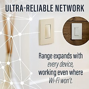 Legrand Radiant WNRH2WH Smart Gateway with Netatmo, Surface Mount, Compatible with Alexa, Google Assistant & Apple HomeKit, White (1 Count)