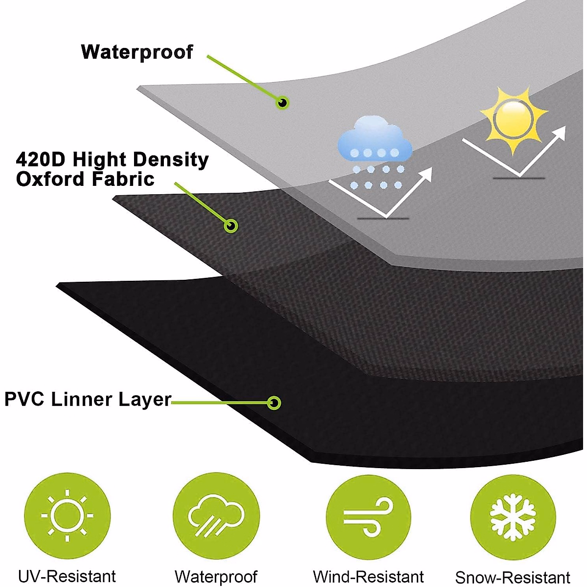 Rilime Fire Pit Cover Square for PAPABABE 45" Fire Pit Pagoda,Heavy Duty 420D Outdoor Fireplace Wood Fire Pit Cover