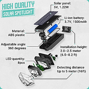 ZIVASA 2023 Upgraded Solar Outdoor Motion Sensor Lights, 360° Rotating LED Security Flood Lights Dusk to Dawn, IP65 Waterproof Solar Powered Wall Lights for Outside Porch Yard Garage