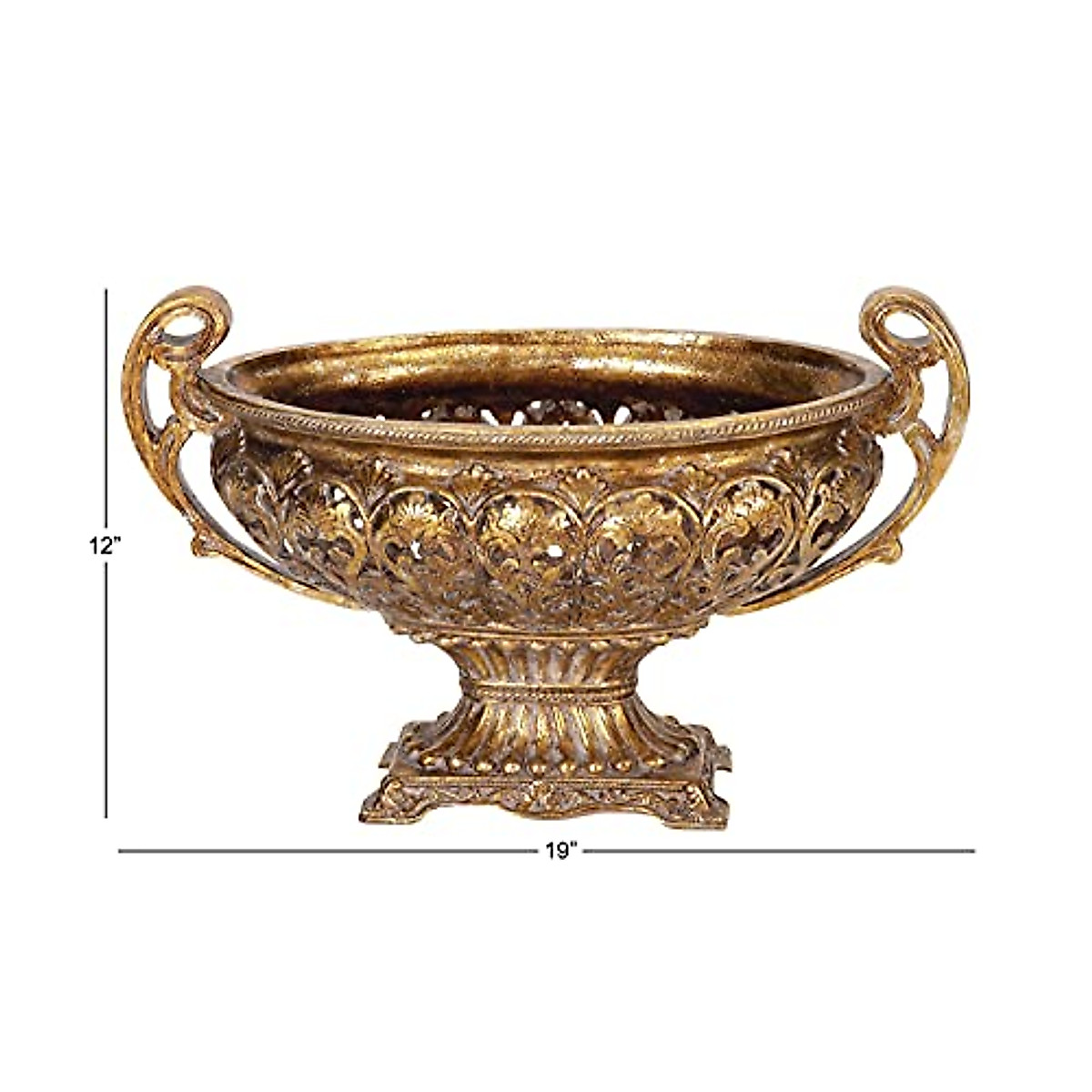 Deco 79 Polystone Ornate Decorative Bowl with Handles, 19" x 10" x 12", Gold