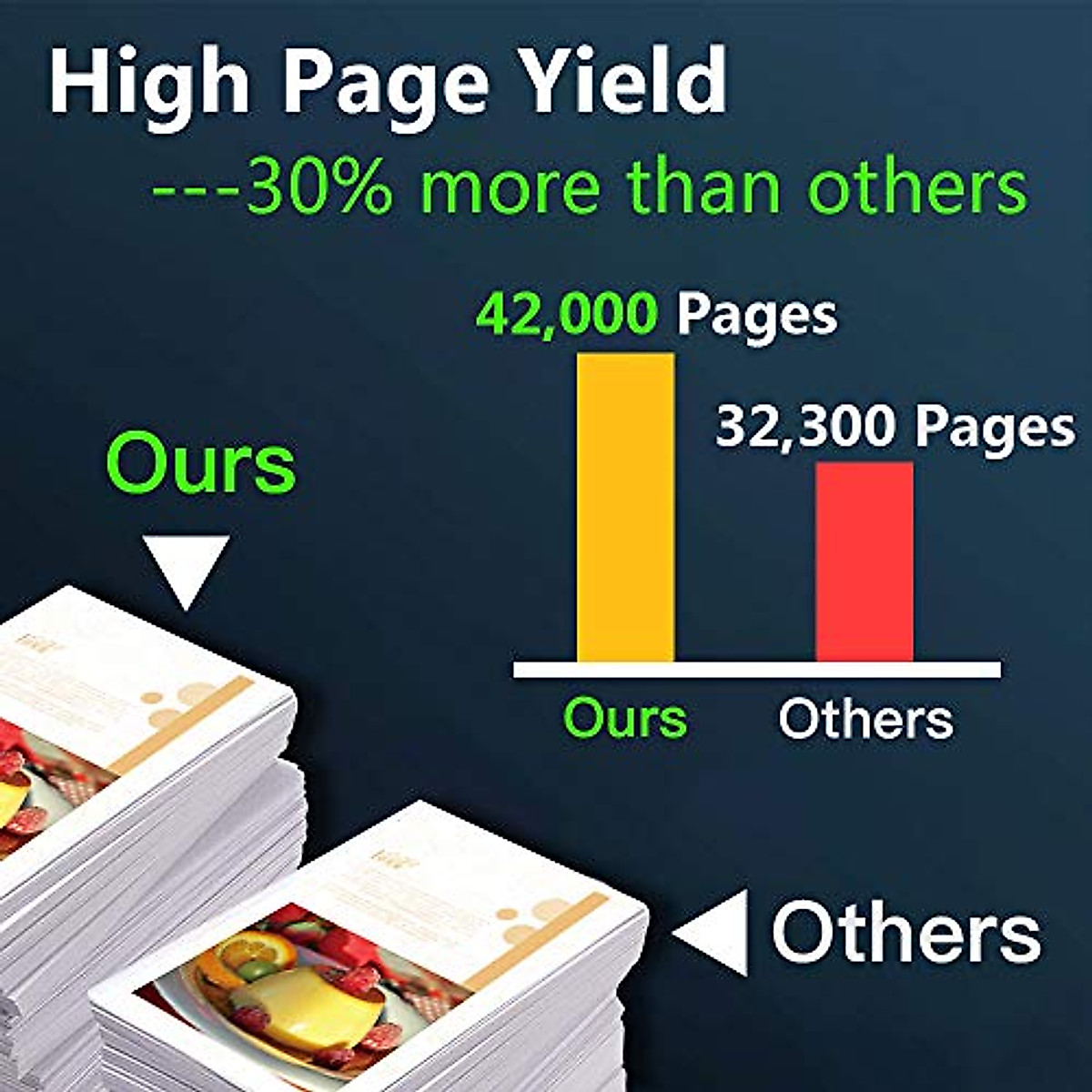 Eyouinc Compatible Toner Cartridges Replacement for Brother TN436 TN-436 TN433 TN-433 Toners use for Brother HL-L8360CDW HL-L9310CDW MFC-L8900CDW MFC-L9570CDW Printer (2xBK/C/M/Y, 5-Pack)