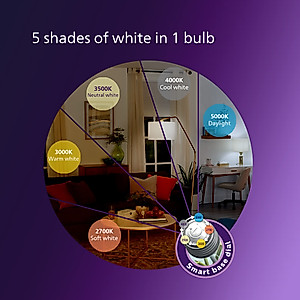 PHILIPS LED White Dial Flicker-Free Frosted Dimmable A21 Light Bulb - EyeComfort Technology - 1600 Lumen - 5 Shades of White - 12W=100W - E26 Base - Indoor - 2-Pack