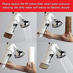 Replacements for miniwell Shower Filter 720-Plus, Shower Head Filter with Double Filters, Remove 99% Chlorine (Z Replacement - PP Cotton Filter)