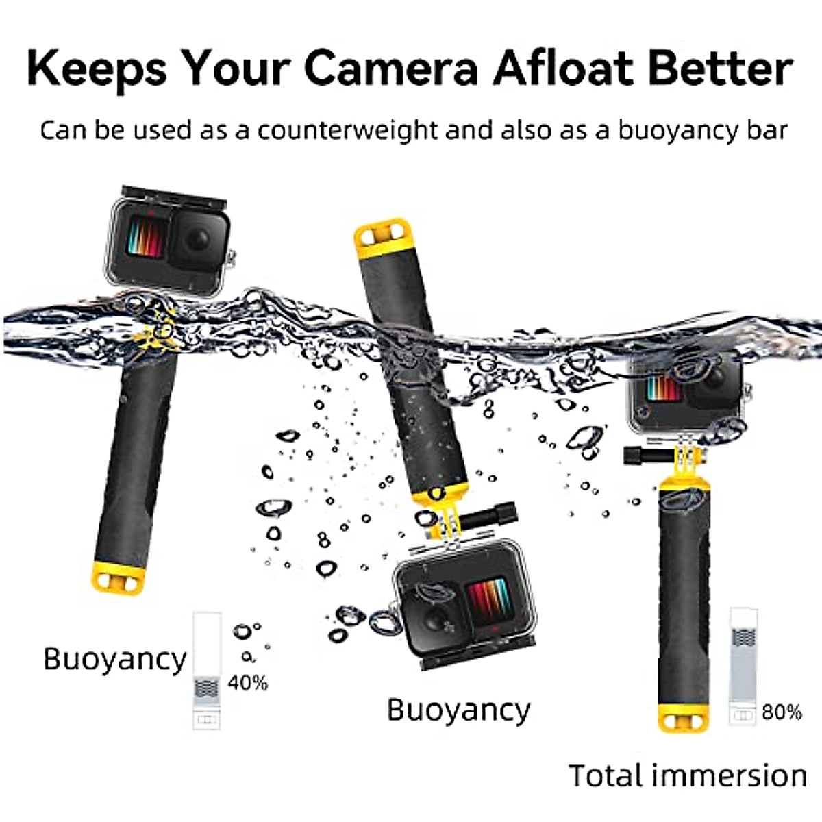 TELESIN Floating Hand Grip for GoPro Hero 11 10 9 8 7+ Series, DJI, Insta360 Most Action Cameras, Underwater Selfie Stick Suitable for Surfing, Snorkeling, Underwater Shooting