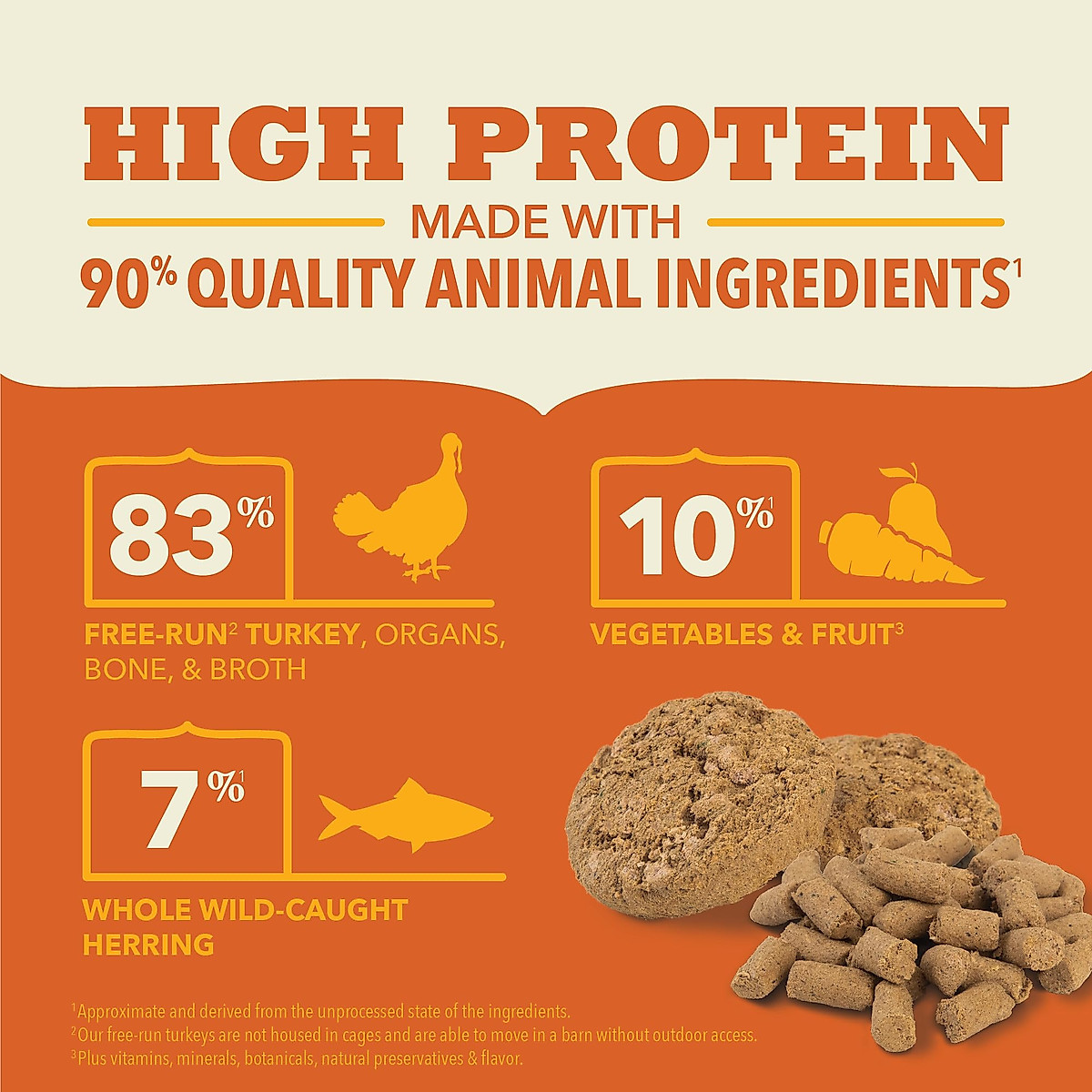 ACANA Freeze Dried Dog Food Patties Meal & Topper, Grain Free High Protein Free-Run Turkey Recipe, 14oz