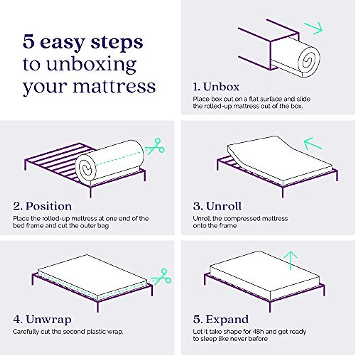 Signature Sleep Essential 6" EuroTop Gel Memory Foam and Innerspring Hybrid Mattress, Queen