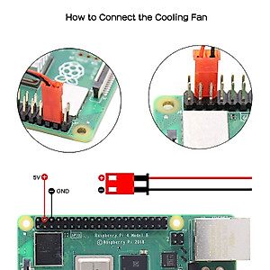 Geekworm 7mm Thickness Embedded Heatsink with Fan (P165-A) for Raspberry Pi 4, Armor Aluminum Radiator with 5V Cooling Fan Compatible with Raspberry Pi 4 Model B Computer