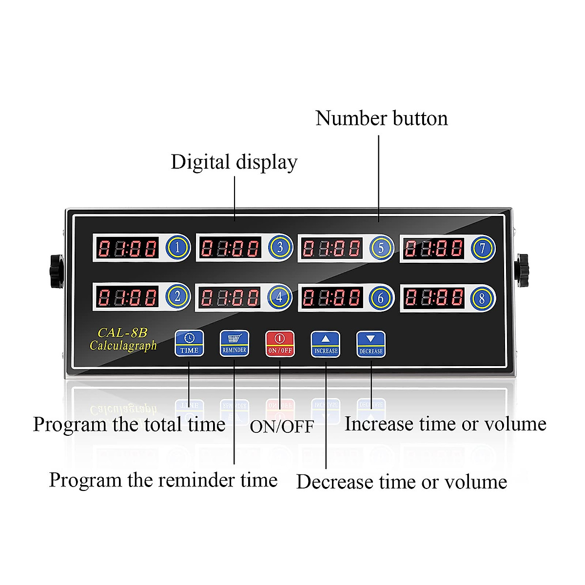 S2SQURE Restaurant Digital Kitchen Timer | 8-Channel | Led Loudly | 8-Group Food Timer | Independent Count Down | Stainless Steel | for Pizza Coffee Fast Food Fries Cooking