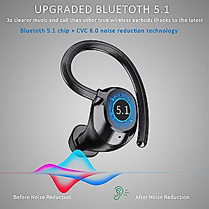 Wireless Earbud, Sport Bluetooth 5.1 Headphones Wireless Earphones in Ear Noise Cancelling Bluetooth Earbud with Mic, IP7 Waterproof 48H Deep Bass Sports Earhooks for Running Workout Gym[2021 New]
