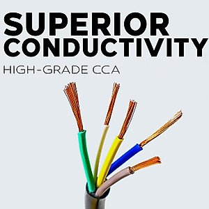 BEST CONNECTIONS 5 Way Trailer Wire – Heavy Duty 14 Gauge 5 Conductor Insulated Cable – Durable, Weatherproof, Color-Coded 5 Way Trailer Wiring Extension for RV Trailer and Automotive (50 Feet)