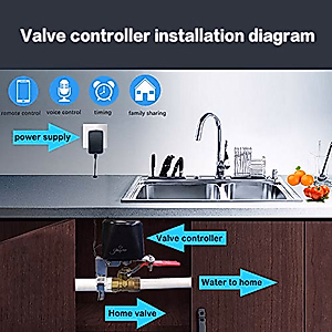 UseeLink Smart WiFi Water Valve, 2-pack, Compatible with Alexa and Google Assistant,Application program iOS/Android