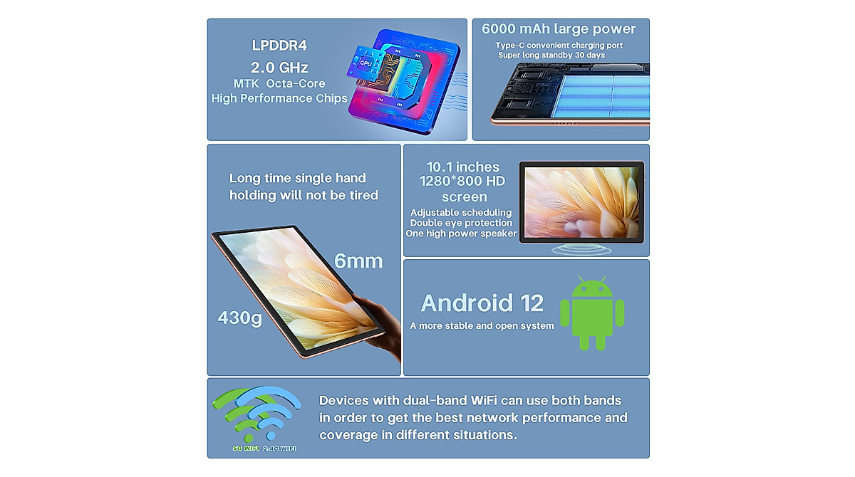DMOAO Android 12 Tablet 2023 with 8GB RAM & 10.1” Screen