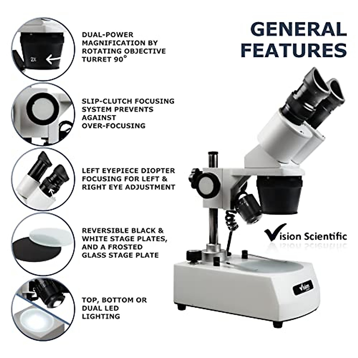 Vision Scientific VMS0002-LD-234-ES2 Binocular Stereo Microscope, WF10x and WF20x Eyepieces, 2X, 3X and 4X Objectives, 20x, 30x, 50x, 60x and 80x Magnification, Top and Bottom LED Illumination, 110V