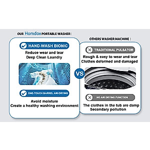 Portable Washing Homdox 17.8Lbs Portable Washer Machine with Drain Pump 1.92Cu.ft Capacity Full-Automatic Washer,with 10 Programs 8 Water Level Selections&LED Display Laundry Washer/Spinner for Home